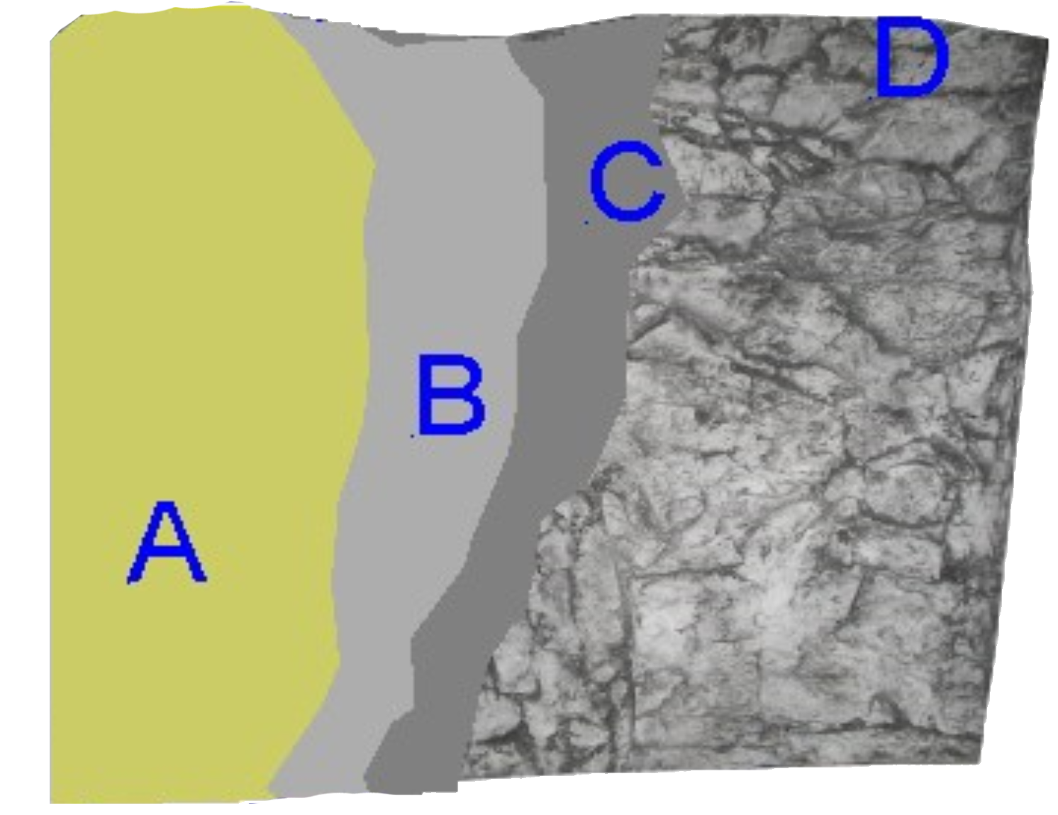 Rock Fabrication - Creative Polymers